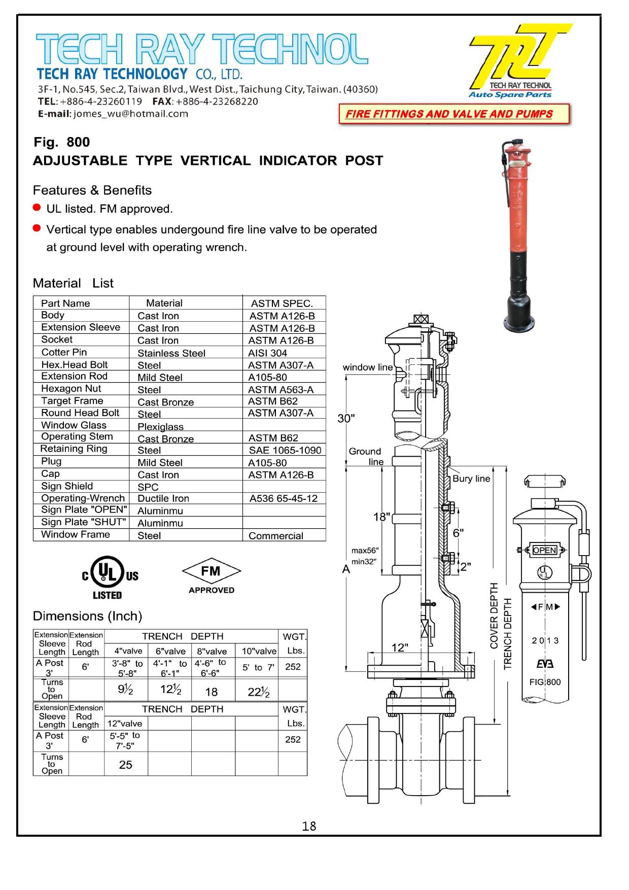 TECH RAY TECHNOLOGY CO.,LTD