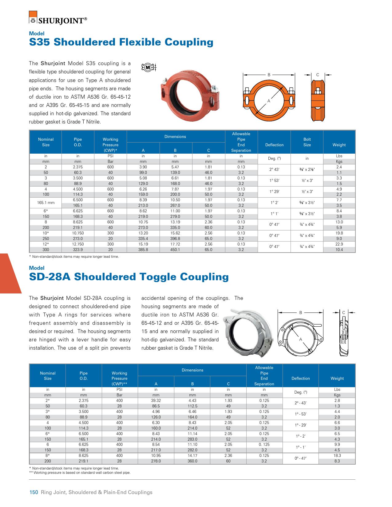 TECH RAY TECHNOLOGY CO.,LTD