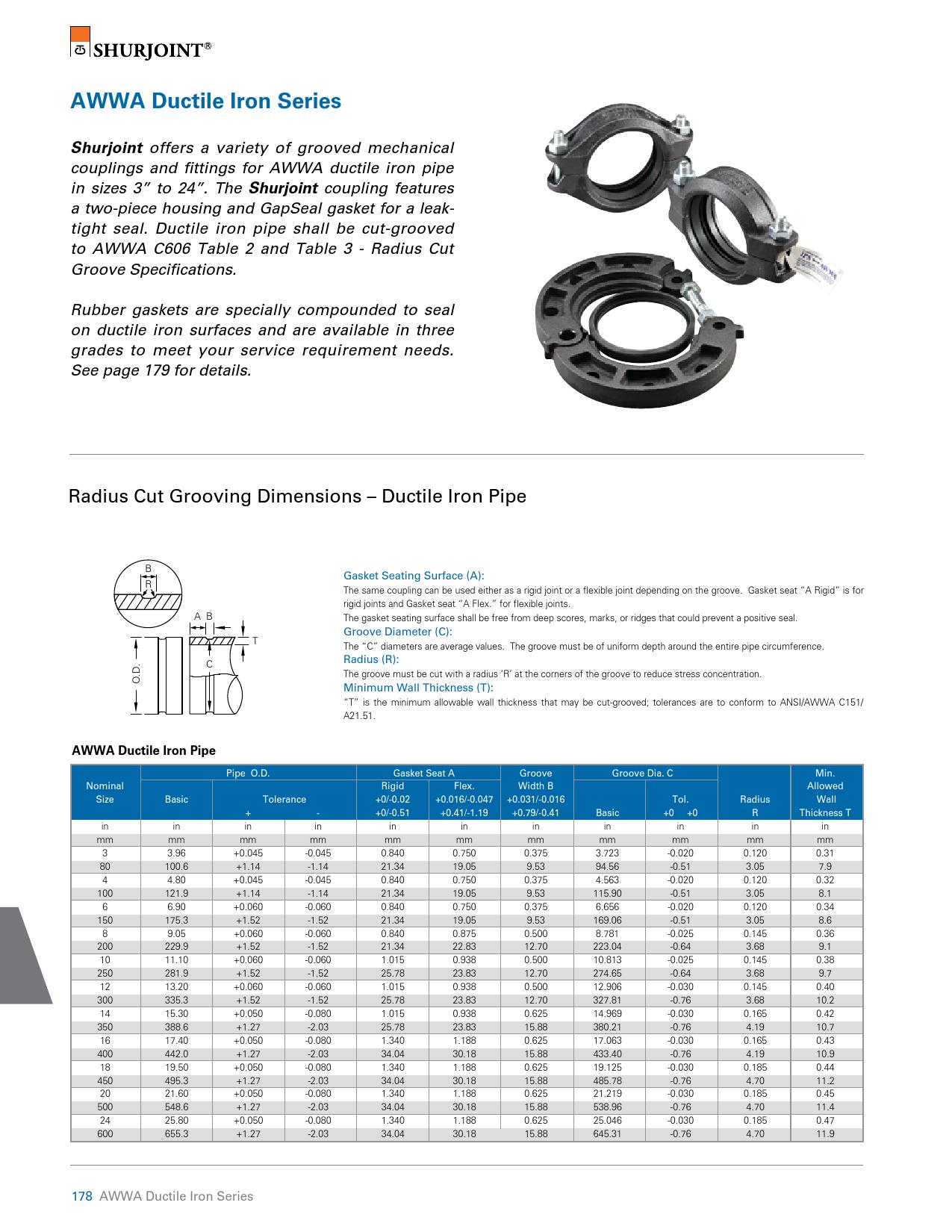 TECH RAY TECHNOLOGY CO.,LTD